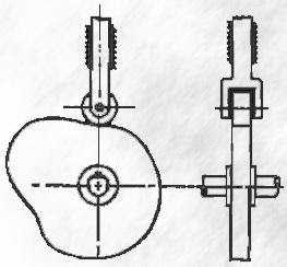 DISEÑO DE ELEMENTOS DE MAQUINAS: Sistema de levas