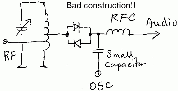 SolderSmoke Daily News -- Ham Radio Blog: Polyakov's Russian Mixer