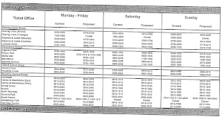 LUL Ticket Offices Closures Document - London Reconnections