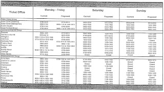 LUL Ticket Offices Closures Document - London Reconnections