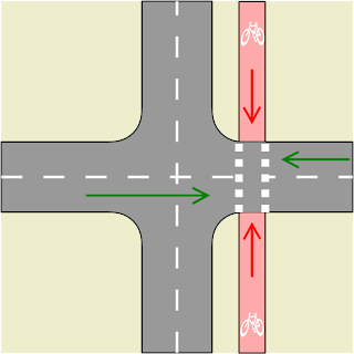 Pyöräilyä Helsingissä: Liikennesääntöjä