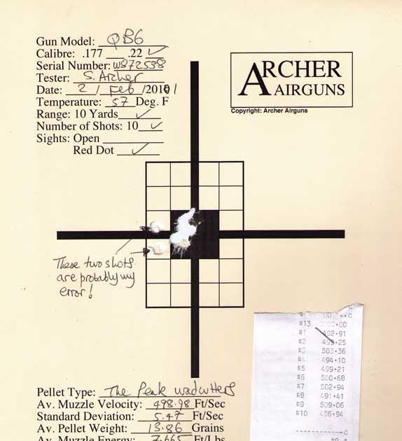 Archer on Airguns: QB6 Air Rifle Performance Test