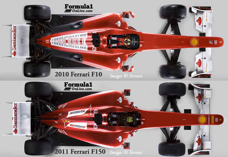 FERRARI F150th Italia - Forum Automobilismo