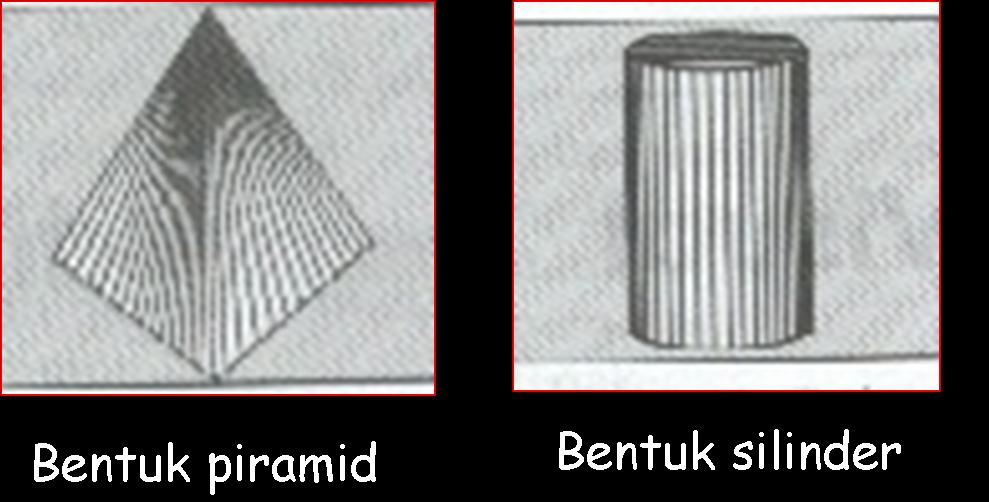 Studio Lukisan: ASAS SENI REKA