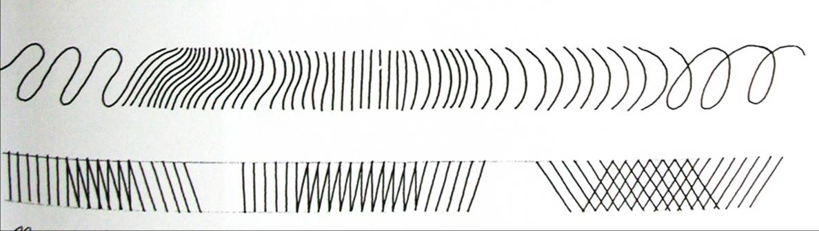 PENDIDIKAN SENI VISUAL: PENGENALAN BIDANG MENGAMBAR