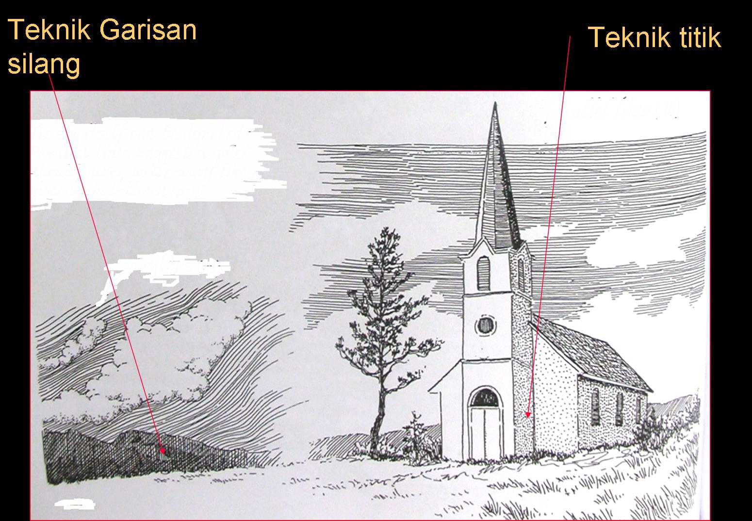 world through art: Lukisan