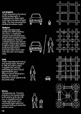 Urban Refine: Book Notes: Life Between Buildings - Jan Gehl