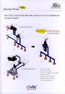 Malaysia Industrial Supply: VMECA Turtle Pump