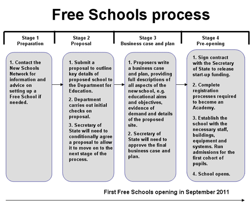 Citizen Barnet - trade union news and socialist propaganda from Barnet ...