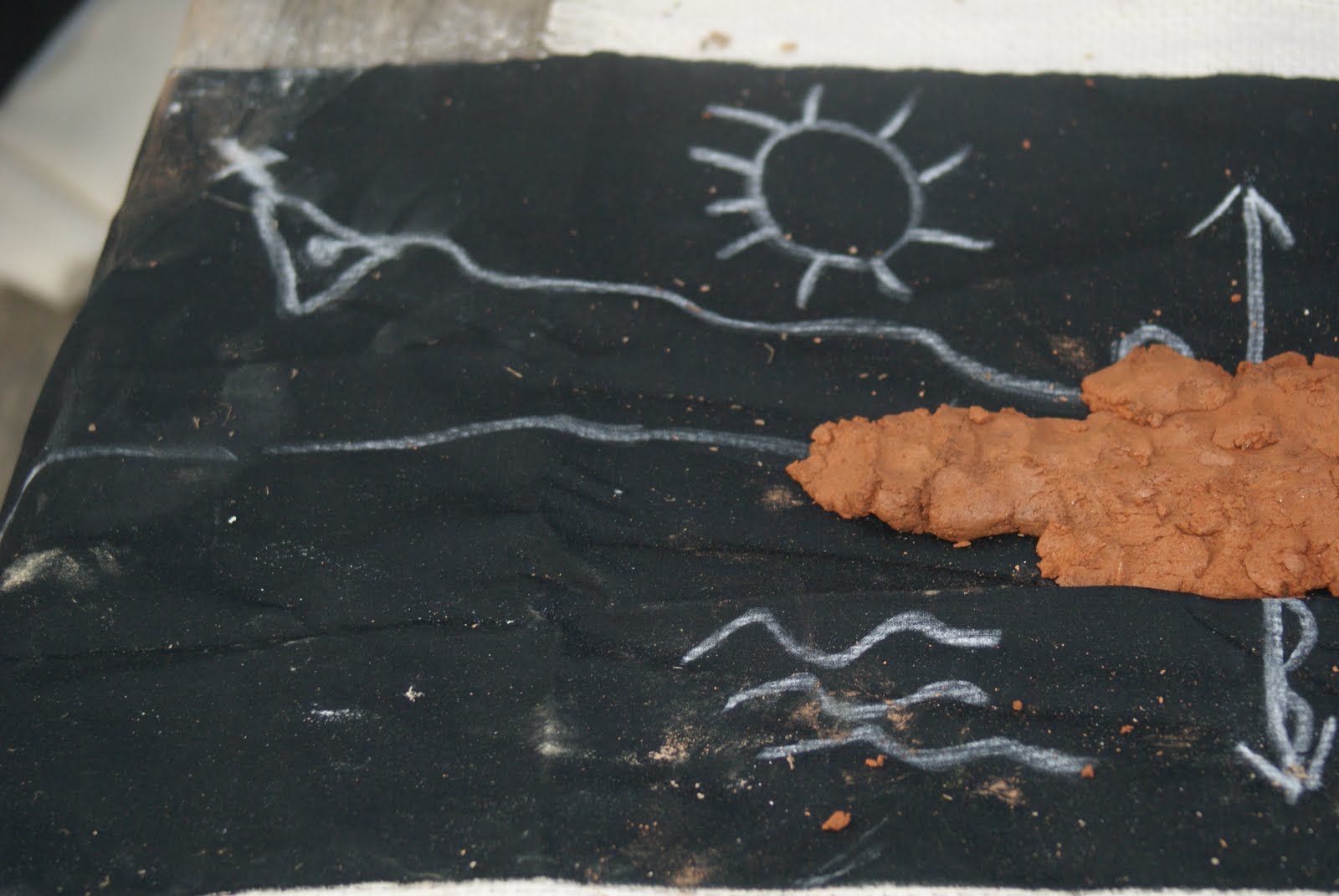 Caribbean Spirituality and Understanding in the Diaspora: Bilongo