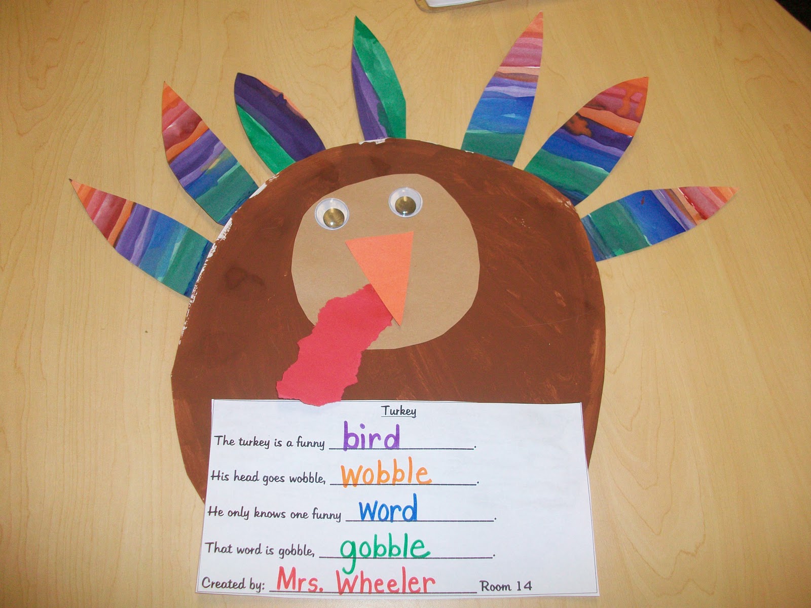 Mrs. Wheeler's First Grade Tidbits: Gobble, Gobble