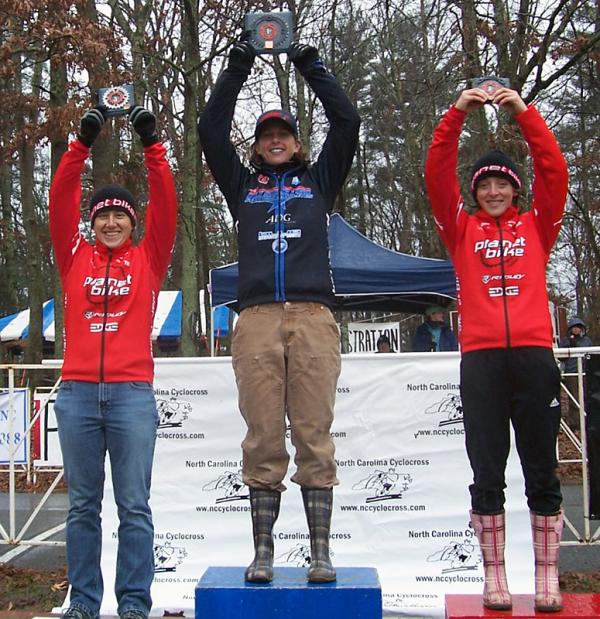 Team Planet Bike: Wentworth wins in North Carolina