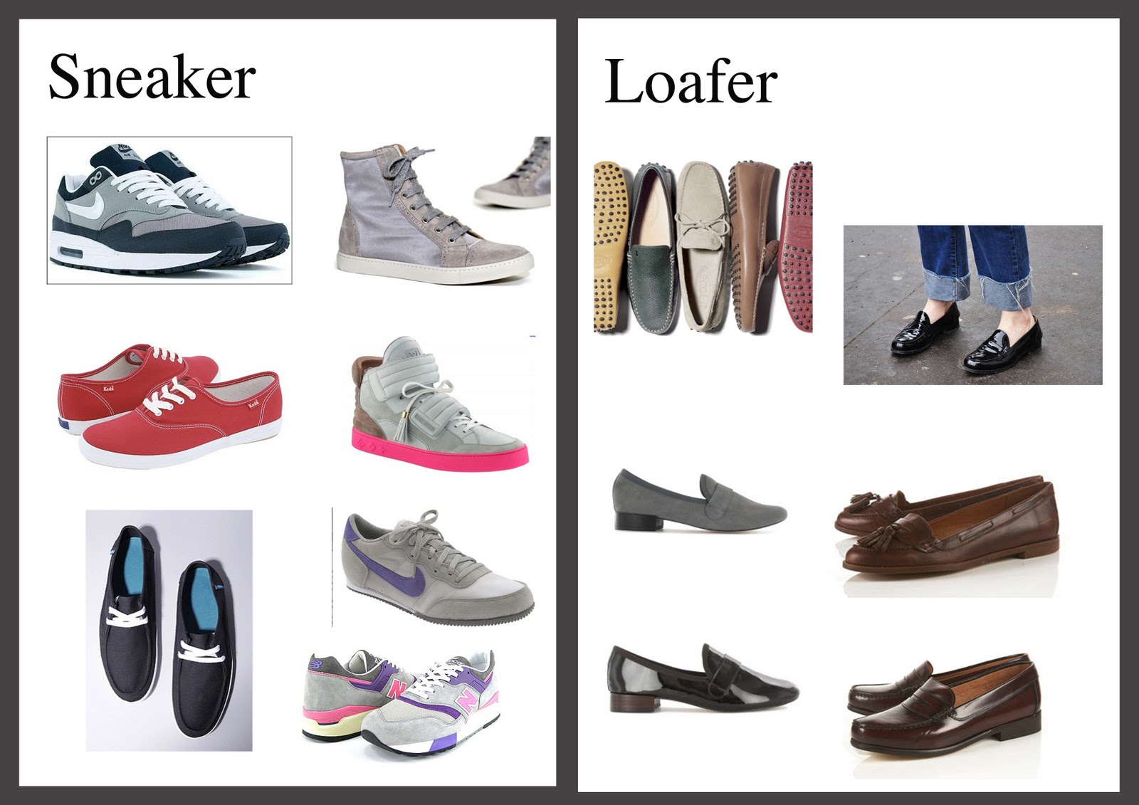 Mirage of the Self: Identity Under Your Footstep!