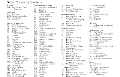 Special Counsel for Decision-Makers: Westlaw Key Numbers Guide