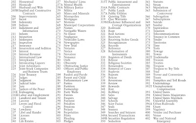 Special Counsel for Decision-Makers: Westlaw Key Numbers Guide