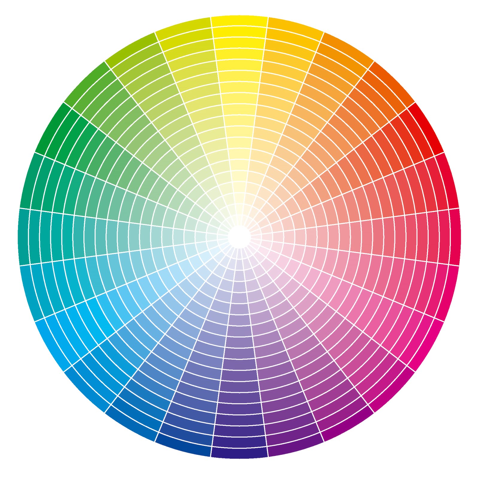 Ana Belchí: DOMINANTE, TÓNICO, MEDIANTE