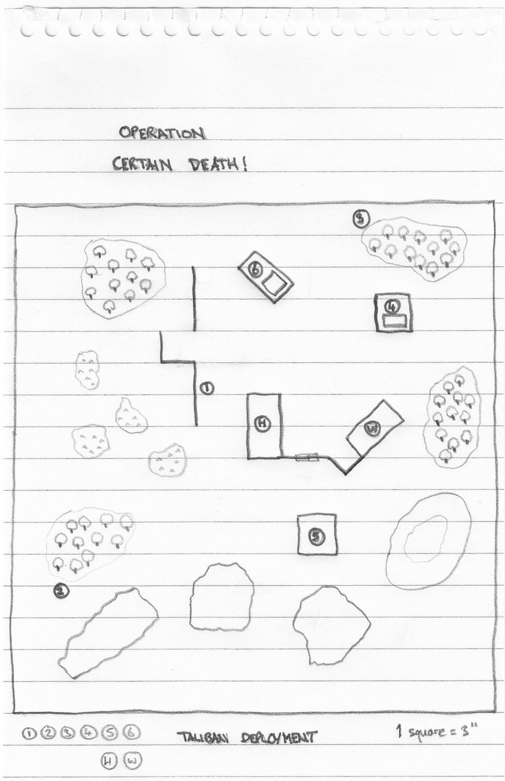 Land War in Asia: Operation Certain Death - Scenario