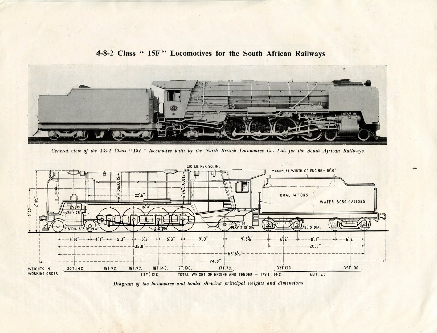 old STEAM LOCOMOTIVES in South Africa: Worcester Museum - old Loco Shed ...