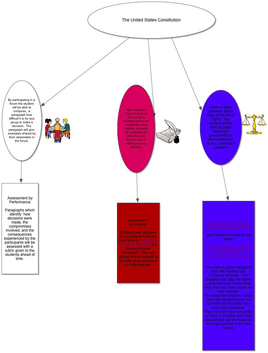 The Recycled Teacher