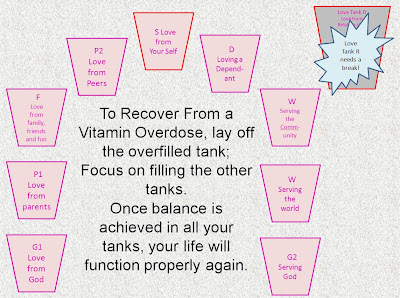 Inspirity Surrenders... Marriage Magazine for The Surrendered Wife ...