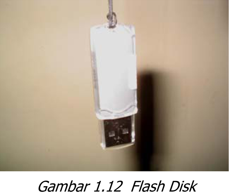 Dasar Komputer: Komponen sistem komputer