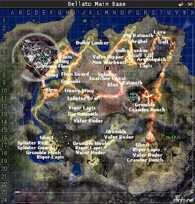 The Idiots Guide to RF Online