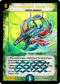 DualMasters CardGame: A TODOS os fãs dos jogos de cartas.