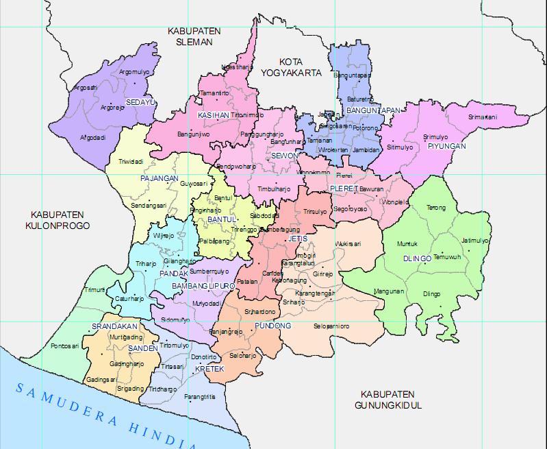 Inspiration and Solution for Future: Peta Bantul