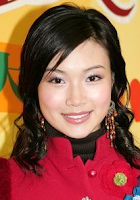 Profile of artist,actor and actress