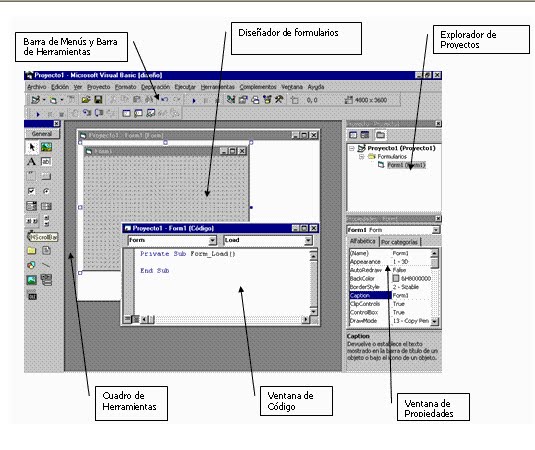 CREACIÓN DE UN PROYECTO DE VISUAL STUDIO