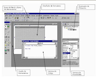 CREACION DE PROGRAMAS SENCILLOS EN VISUAL 2008: ENTORNO DE VISUAL STUDIO