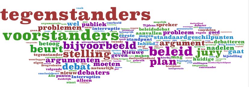 debatteren: Debatteren