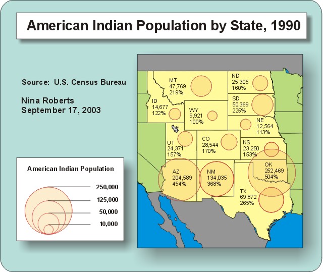 Lots Of Maps!: Proportional Circle Map