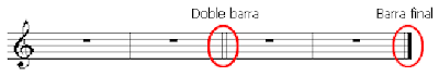Curso de guitarra y tablaturas: Leccion 7-Compases
