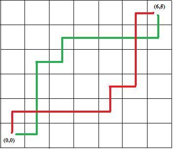 One Problem A Day: TopCoder SRM 489 Div 1 Medium (Dice Rotation)