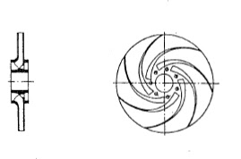 Jenis Impeller Pompa Dan Penggunaannya Pada Pompa Ebara