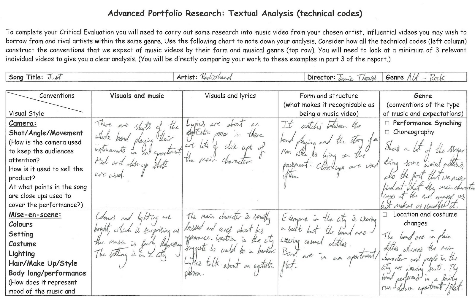 Advanced Portfolio: Rob's Textual Analysis. Radiohead - Just.