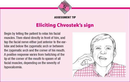 Doctors Gates: Eliciting Chvostek’s sign