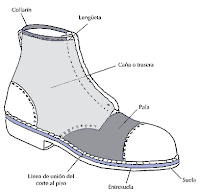 Hablemos de Calzado para Pie Diabetico - Ortho Techs Mexicali