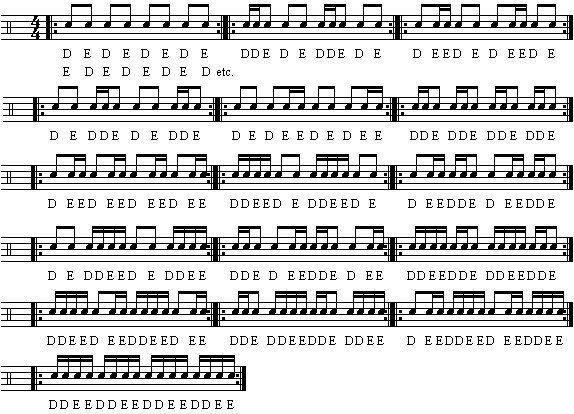 TuTuPáá: E OS RUDIMENTOS... SÃO IMPORTANTES?