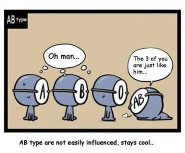 Write the Way: Funny Blood Type Personality (Part.5)