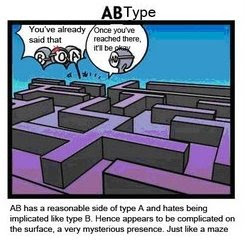 Write the Way: Funny Blood Type Personality (Part.8)