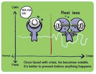 Write the Way: Funny Blood Type Personality (Part.7)
