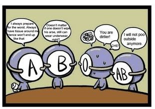 Write the Way: Funny Blood Type Personality (Part.9)