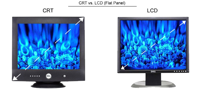 Pusat Latihan dan Kemahiran Lanjutan: August 2010