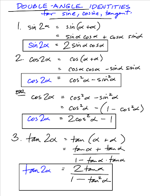 SVRSS Grade 12 Pre-Calculus Math: Double Angle Identities