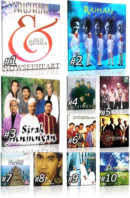 KOLEKSI 50 ALBUM NASYID TERBAIK [PART 3] ~ FENOMENA NASYID Interaktif ...