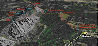 Mendi Ibiltariak: ANBOTO (1331 msnm)- ALLUITZ (1034msnm)