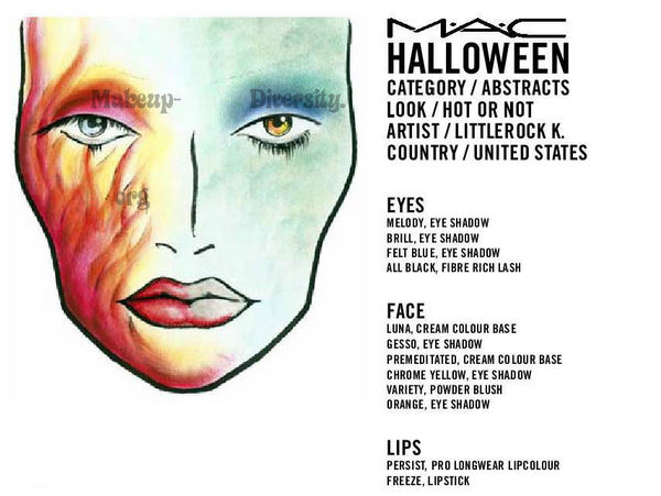 Make Up Bandit: MAC Halloween Face Charts: Part Two