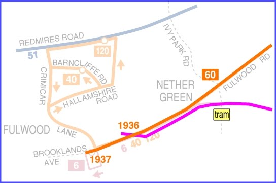 Public Transport Experience: Where IS Fulwood Anyway?